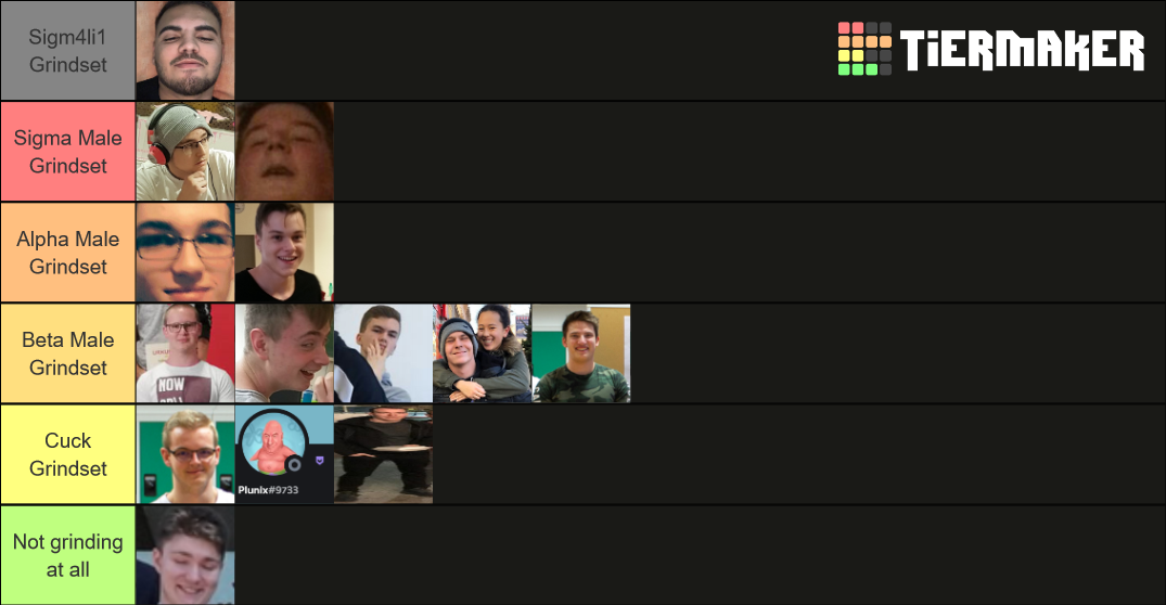 Sigma Male Grindset Tier List (Community Rankings) - TierMaker