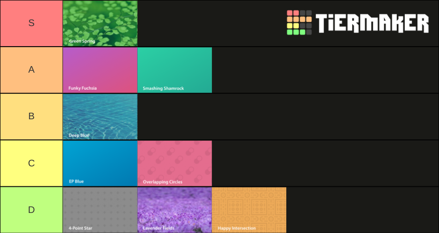 Education Perfect Backgrounds Tier List (Community Rankings) - TierMaker