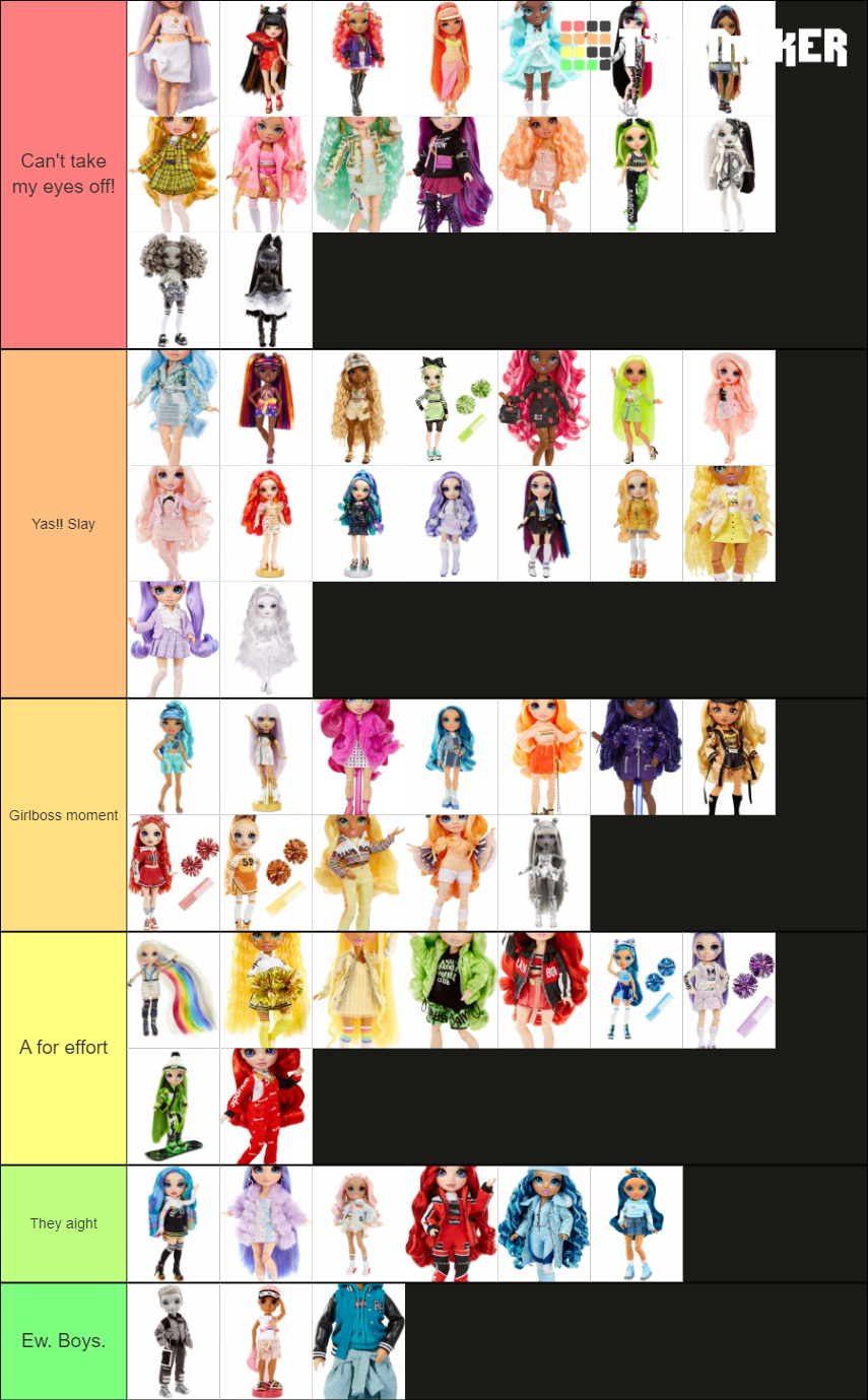 Rainbow High Dolls (Updated with Shadow High) Tier List (Community ...