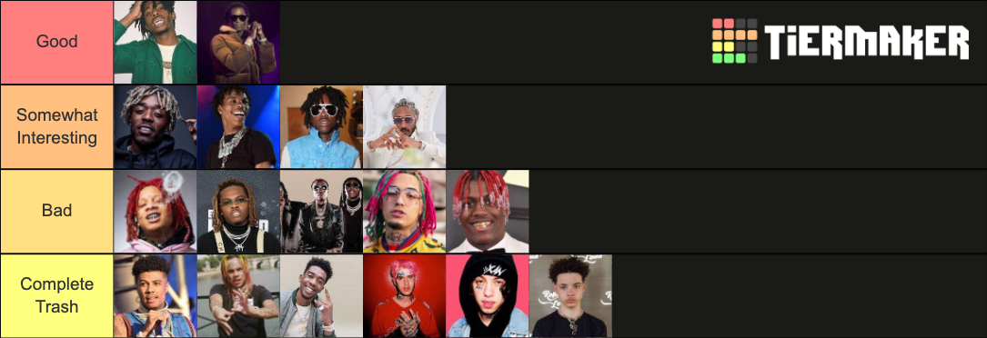 Mumble Rapper Tier List (Community Rankings) - TierMaker