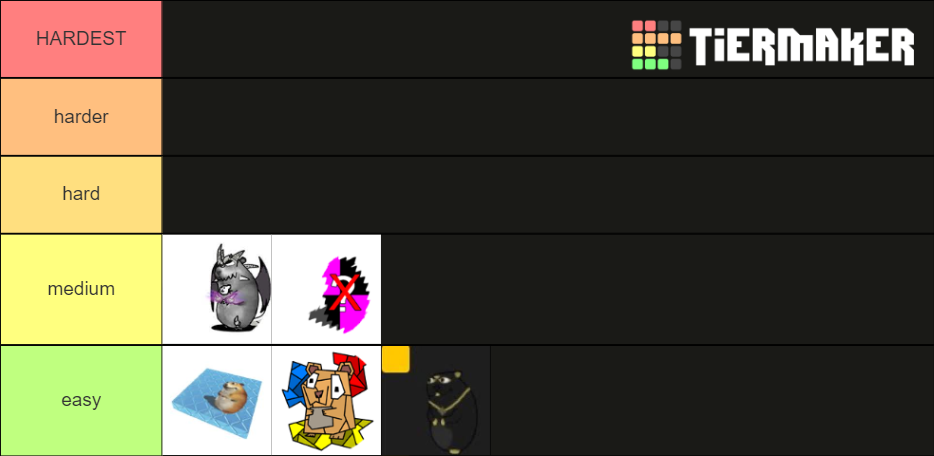find the chomik (5 normal chomiks) Tier List (Community Rankings ...