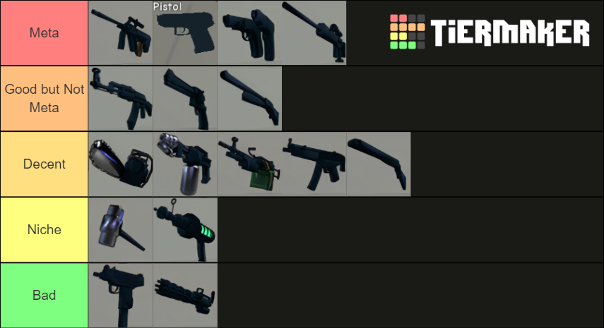The Undead Coming Weapons Tier List (Community Rankings) - TierMaker