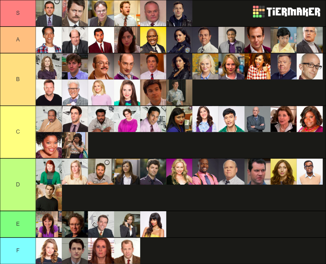 Modern Sitcom Characters Tier List (Community Rankings) - TierMaker