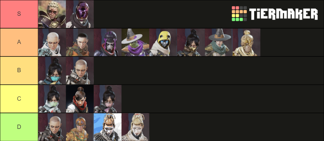 Wraith legendary skins Tier List (Community Rankings) - TierMaker