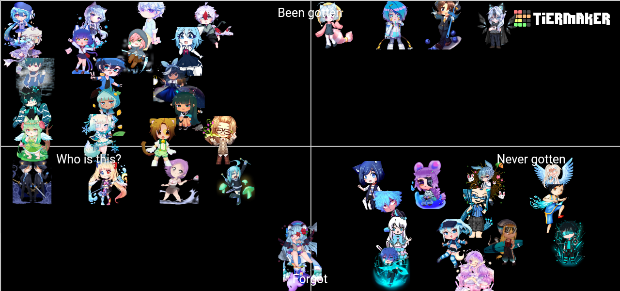 Gacha Club Units Tier List (Community Rankings) - TierMaker