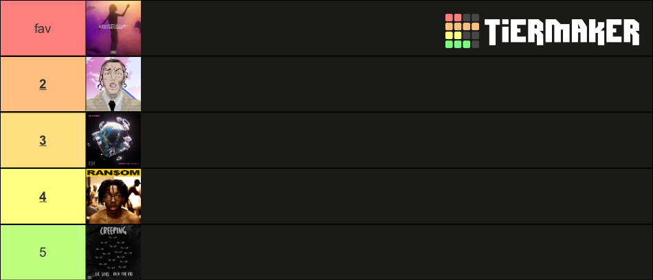 top 5 songs Tier List (Community Rankings) - TierMaker