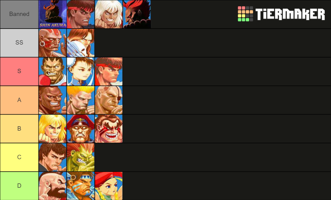 Ultra Street Fighter 2 Tier List (Community Rankings) - TierMaker