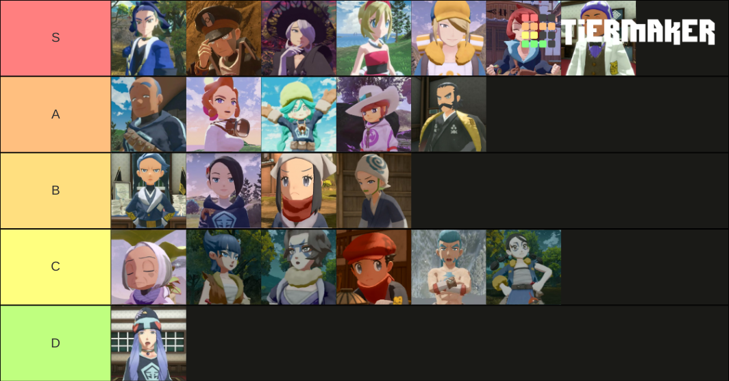 Pokemon Legends Arceus Characters Tier List (Community Rankings ...