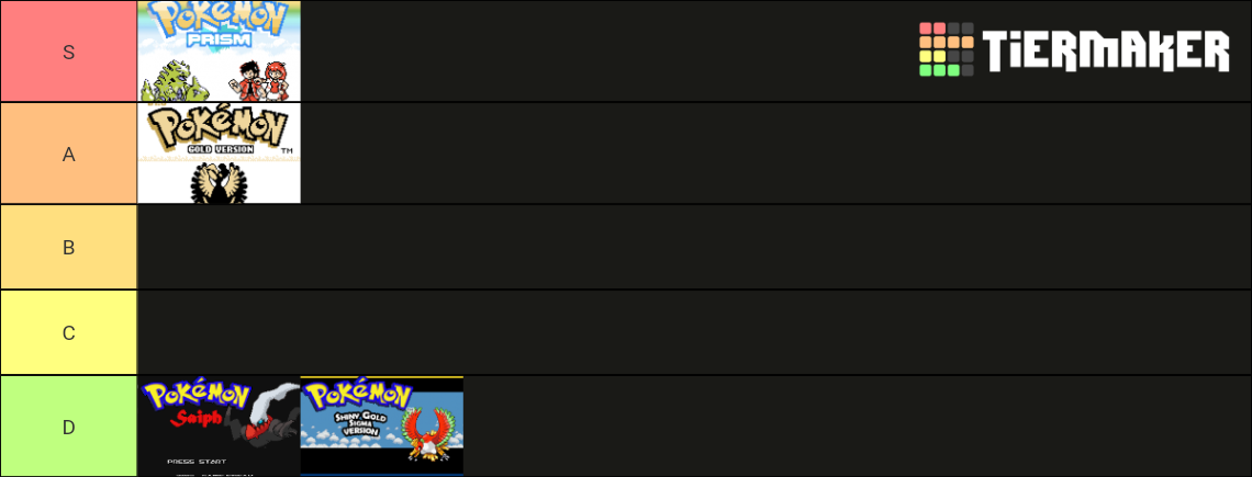 Pokémon 98 Tier List (Community Rankings) - TierMaker