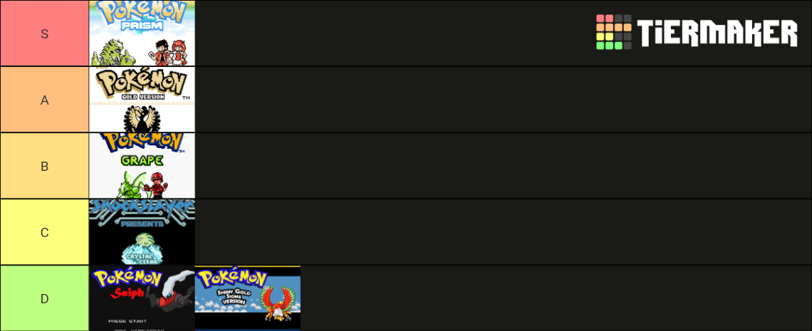 Pokémon 98 Tier List (Community Rankings) - TierMaker