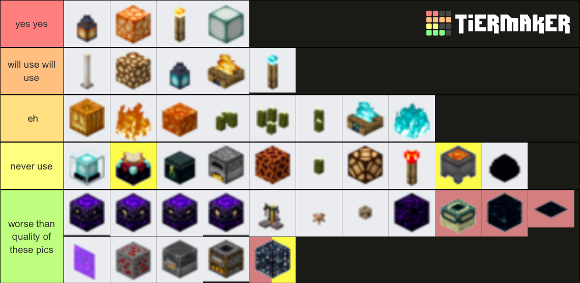 Minecraft Lightsources Tier List (Community Rankings) - TierMaker