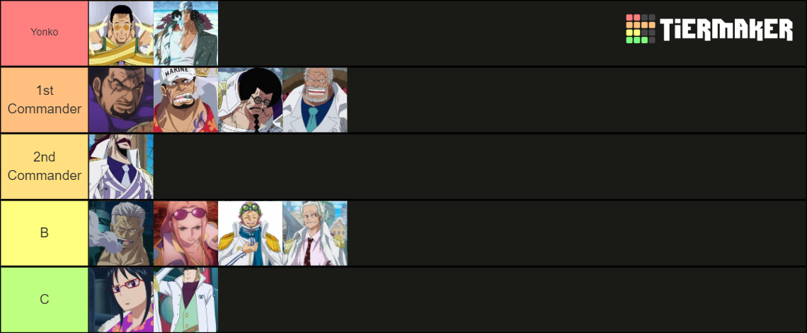 Marines One Piece Tier List (Community Rankings) - TierMaker