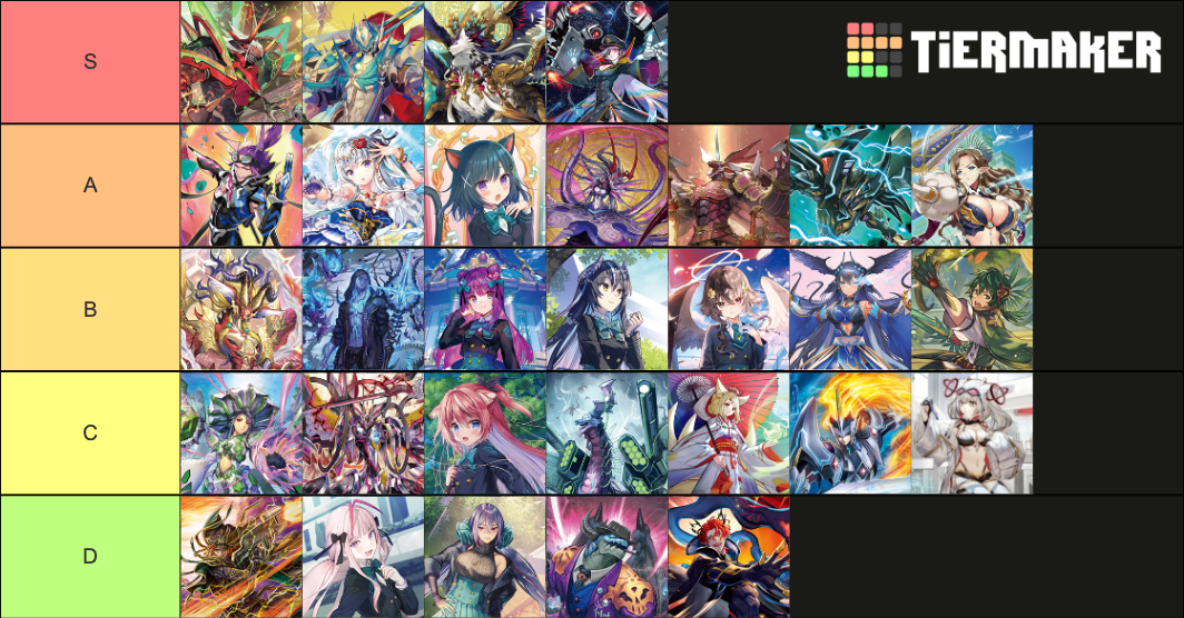 Vanguard D Standard Rideline til DBT05 Tier List (Community Rankings ...