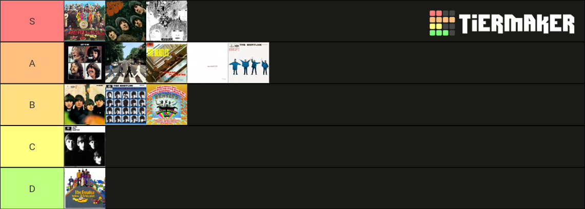Best Beatles Albums Tier List (Community Rankings) - TierMaker
