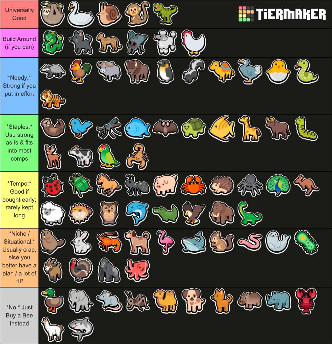 Super Auto Pets ALL PETS Tier List (Community Rankings) - TierMaker