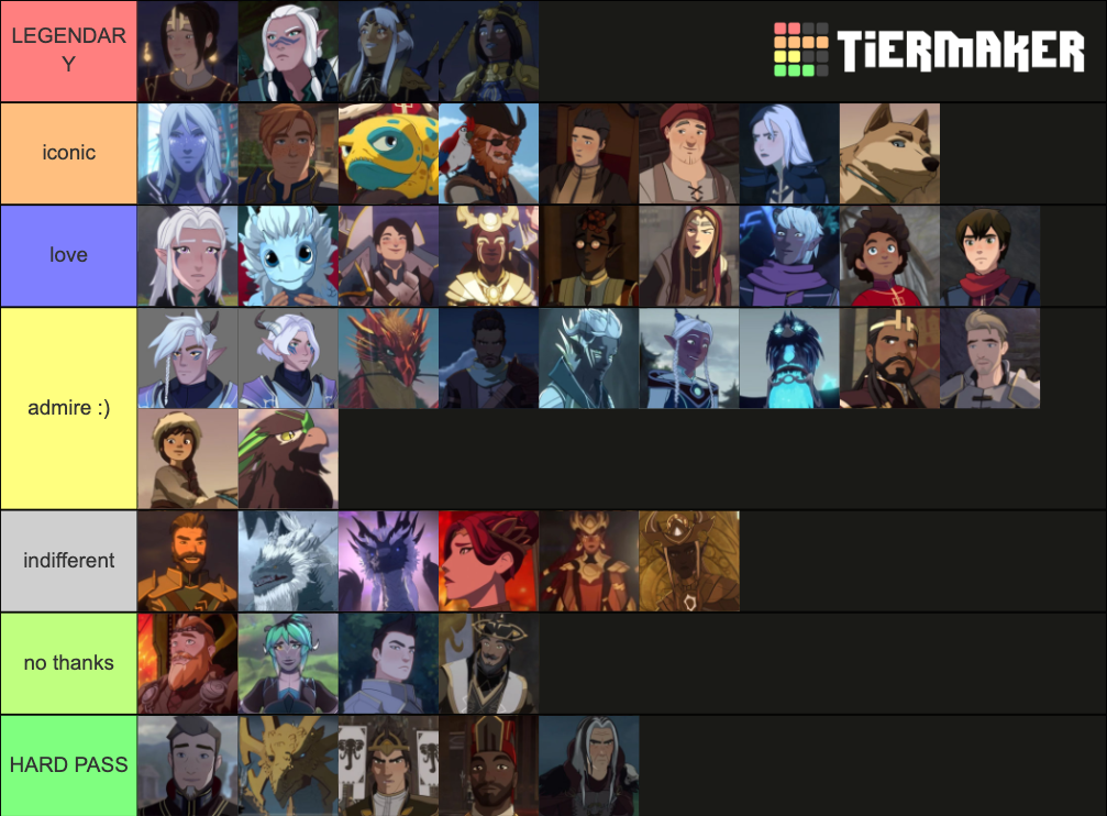 The Dragon Prince Characters Tier List (Community Rankings) - TierMaker