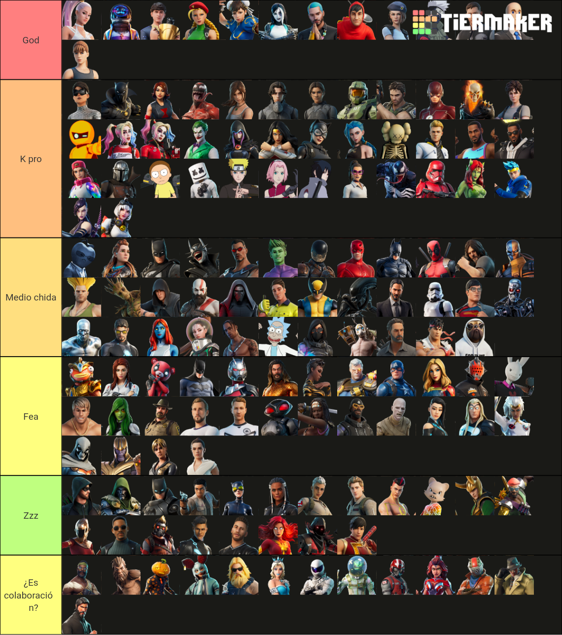 Fortnite - Every Crossover (C1S1 - C2S8) Tier List (Community Rankings ...