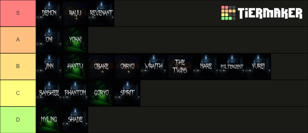 Phasmophobia Ghosts Tier List (Community Rankings) - TierMaker