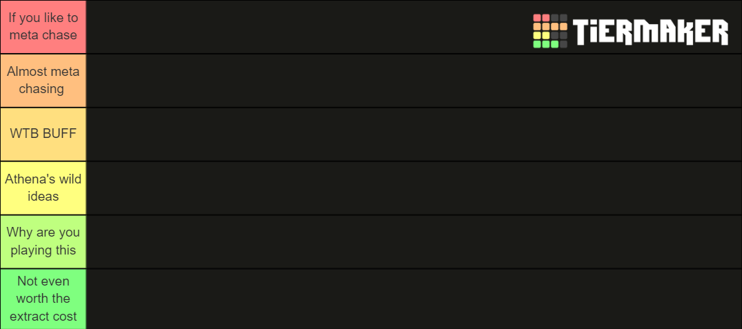 Ascension Builds Tier List (Community Rankings) - TierMaker