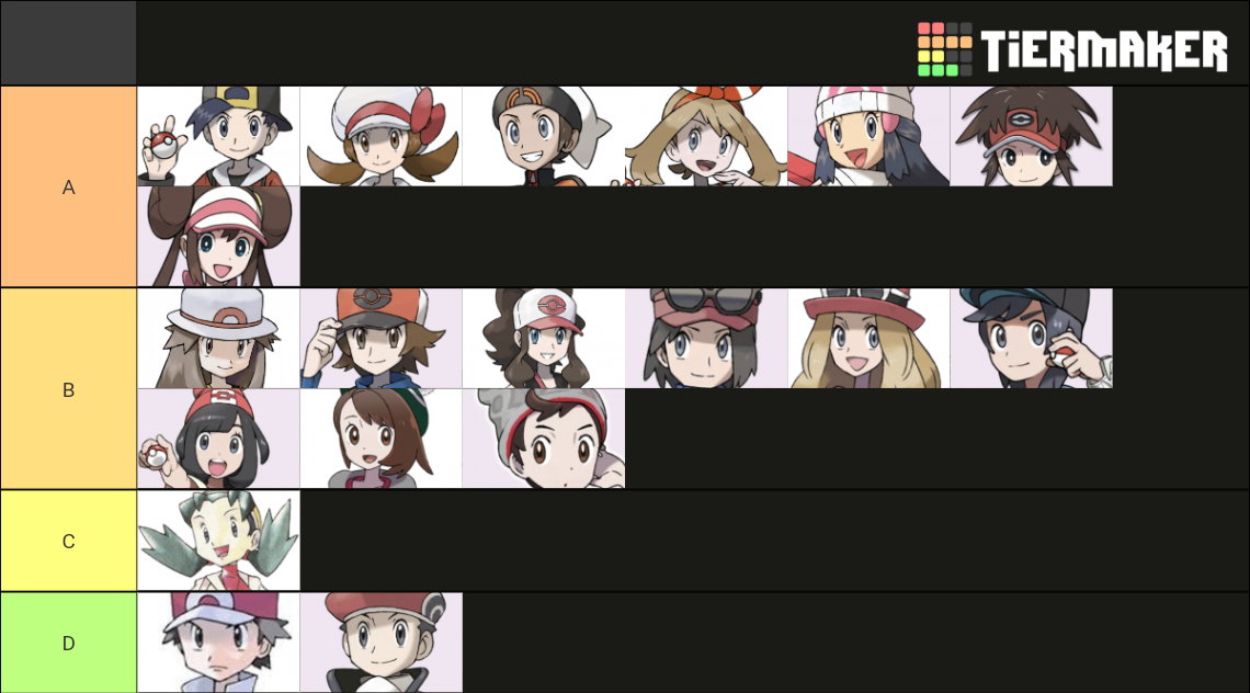 Pokémon Protagonists Tier List (Community Rankings) - TierMaker