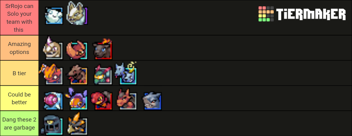 Coromon Demo Tier List (Community Rankings) - TierMaker