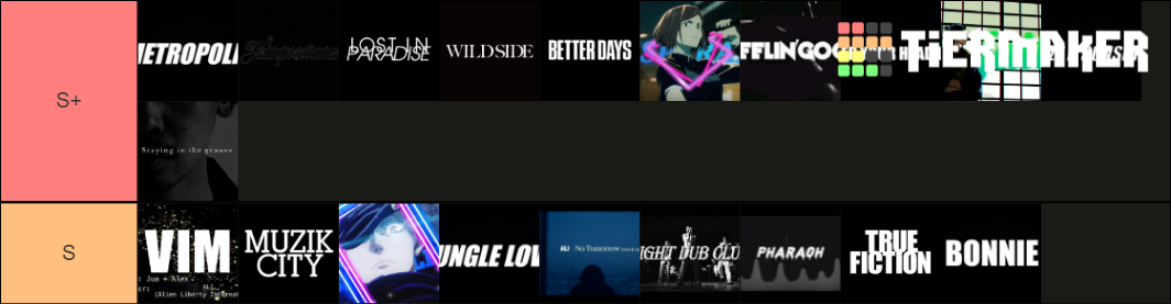 Alien Liberty International Songs Tier List (Community Rankings ...