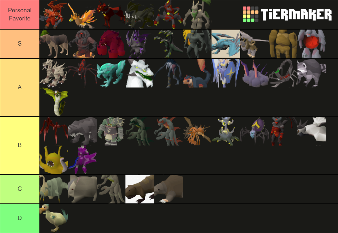 All Oldschool Runescape Pets Tier List (Community Rankings) - TierMaker