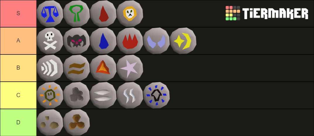 OSRS Runes Tier List (Community Rankings) - TierMaker