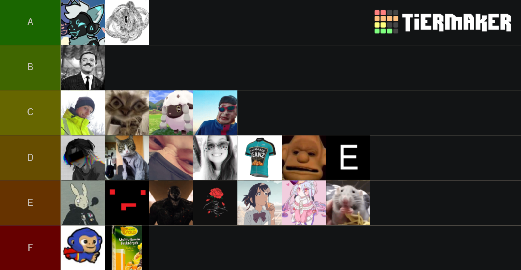 Wolf pack mods Tier List (Community Rankings) - TierMaker