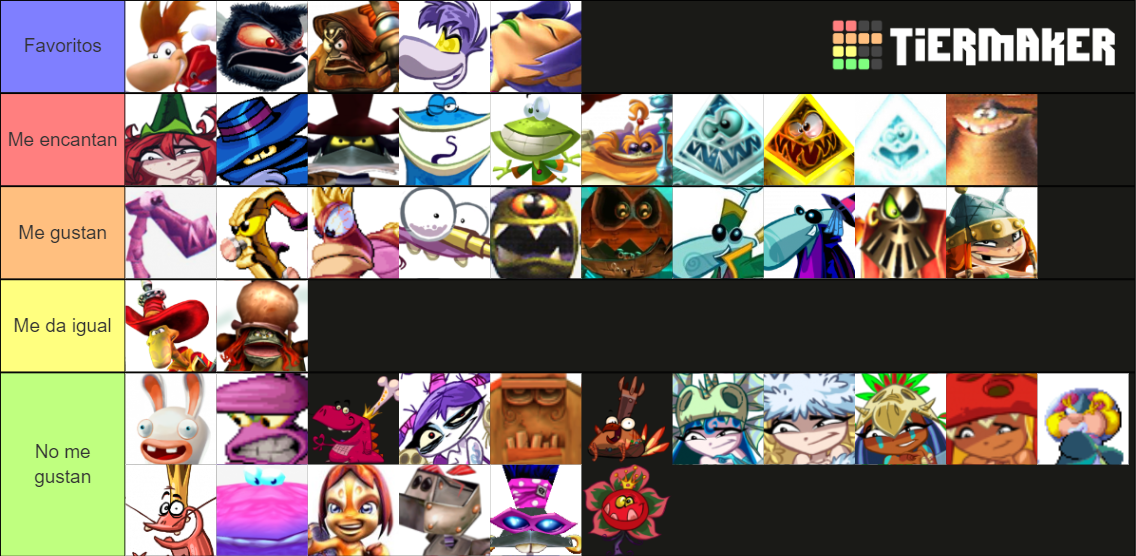 Rayman Characters Tier List (Community Rankings) - TierMaker