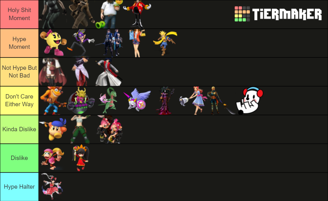 SSB Infinite Base Roster Tier List (Community Rankings) - TierMaker
