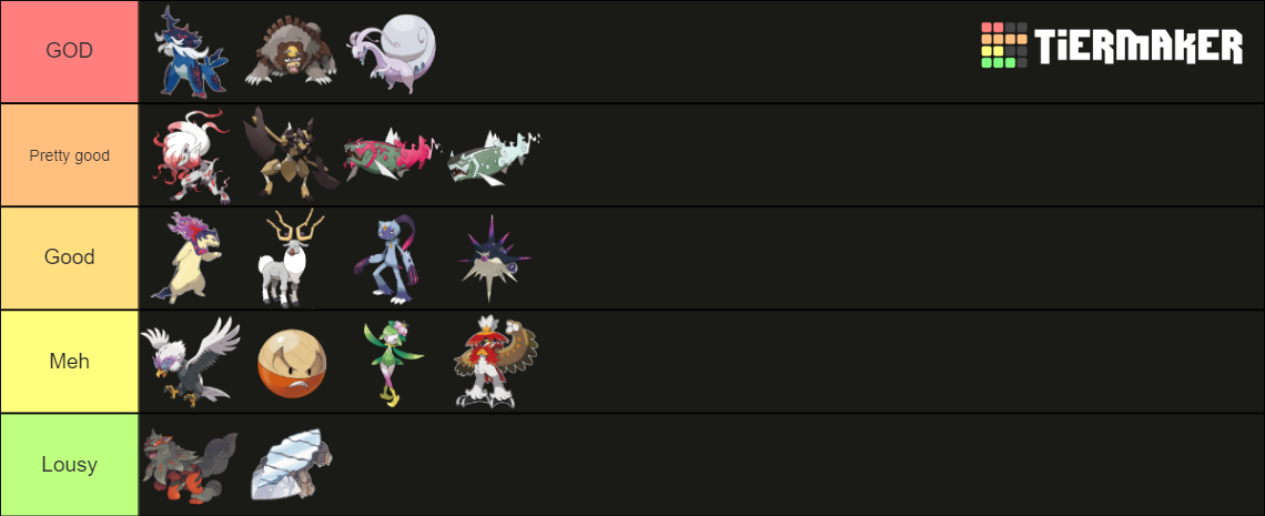 Hisui Forms & Evolutions Pokemon Tier List (Community Rankings) - TierMaker