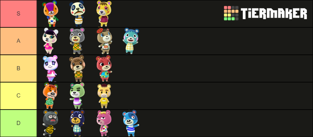 Animal Crossing villagers: cub Tier List (Community Rankings) - TierMaker