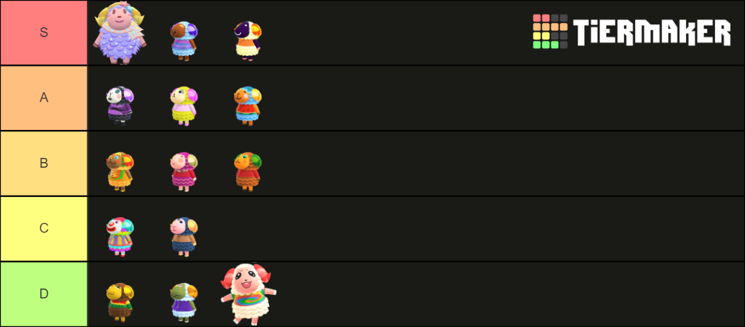 Animal Crossing villagers: sheep Tier List (Community Rankings) - TierMaker