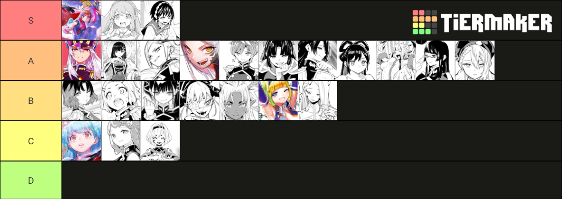 mato seihei no slave (female characters) Tier List (Community Rankings ...