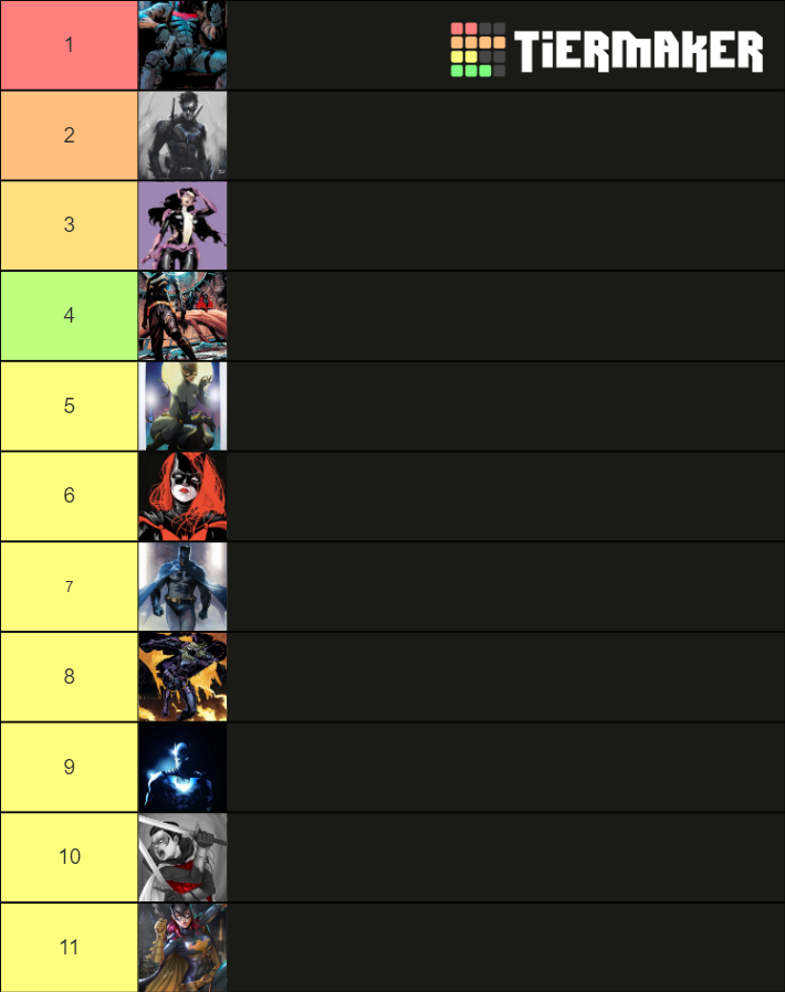 Bat Family Tier List (Community Rankings) - TierMaker