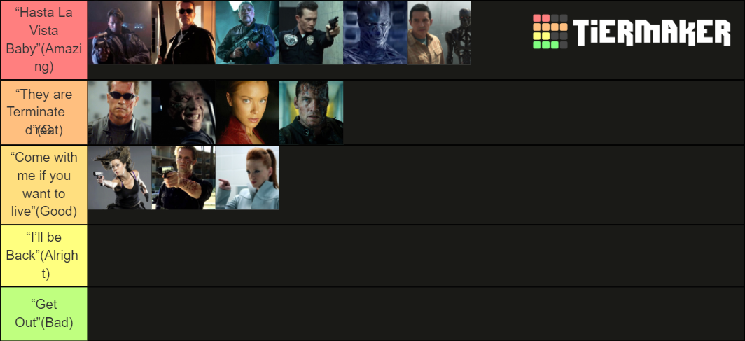 All Terminators from Worst to Best Tier List (Community Rankings ...