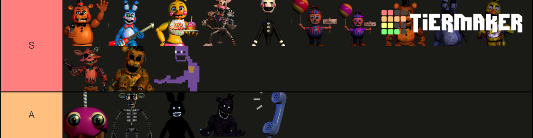 Five Night's at Freddy's 2 Characters [Only] Tier List (Community ...