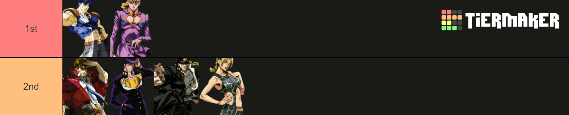 JJBA Main Protagonists Tier List (Community Rankings) - TierMaker