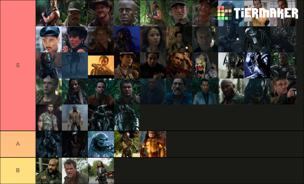 Predator Characters Tier List (Community Rankings) - TierMaker