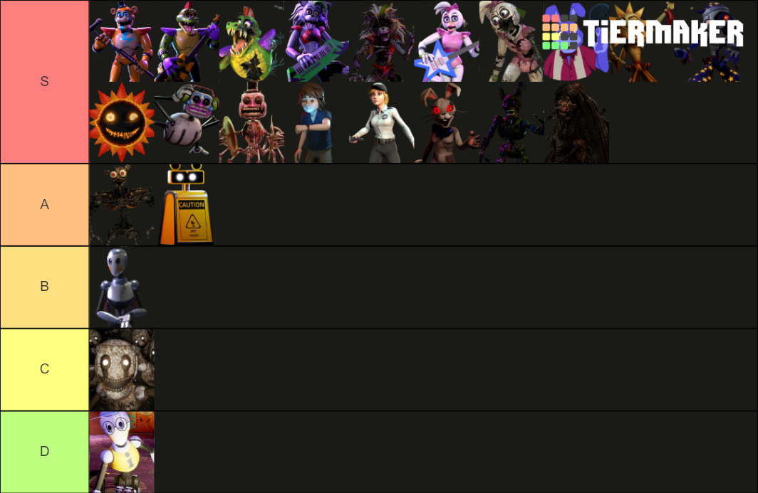 Security Breach Characters [Only] Tier List (Community Rankings ...