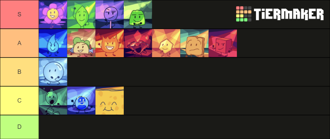 BFB (New Voting Icons and Final 14!) Tier List (Community Rankings ...