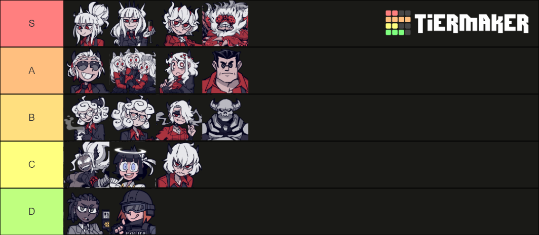 Helltaker Characters Tier List (Community Rankings) - TierMaker
