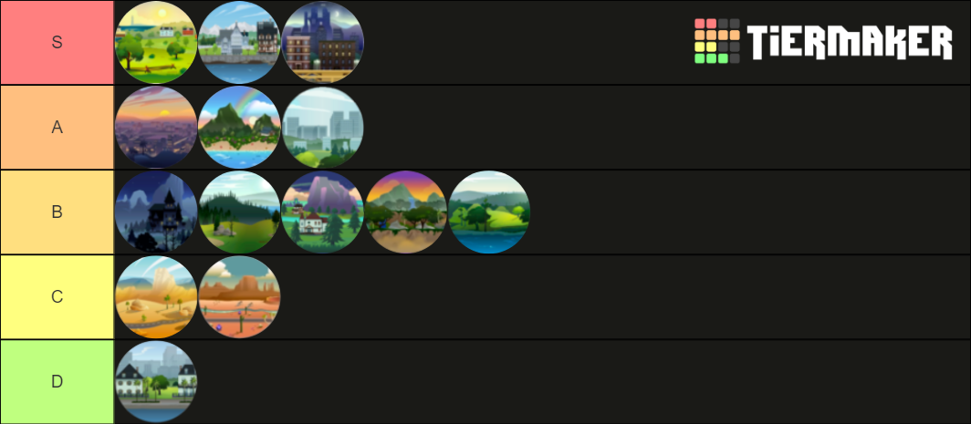 The Sims 4 Worlds Tier List (Community Rankings) - TierMaker