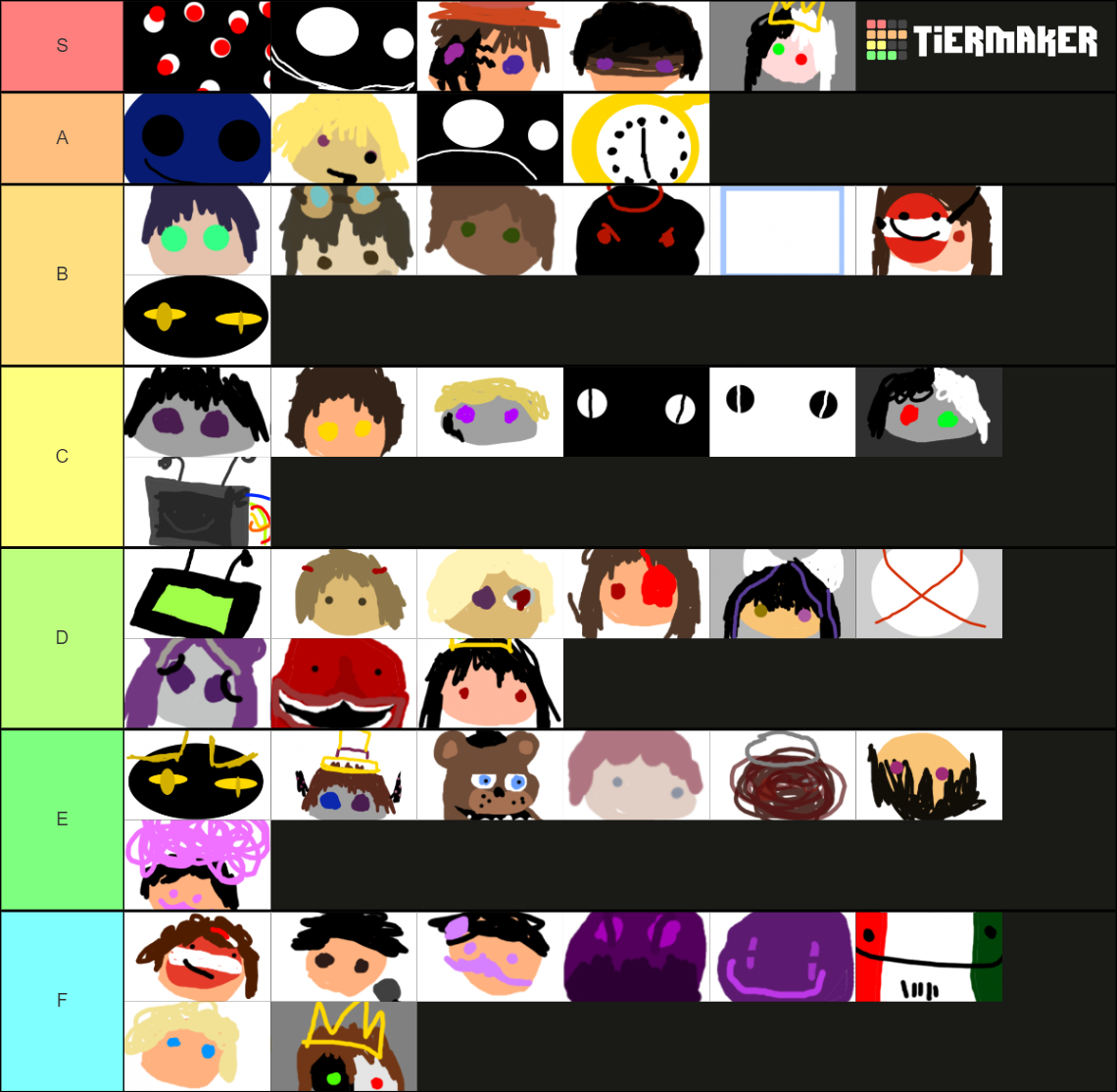 Dizzy Smp Characters Tier List (Community Rankings) - TierMaker