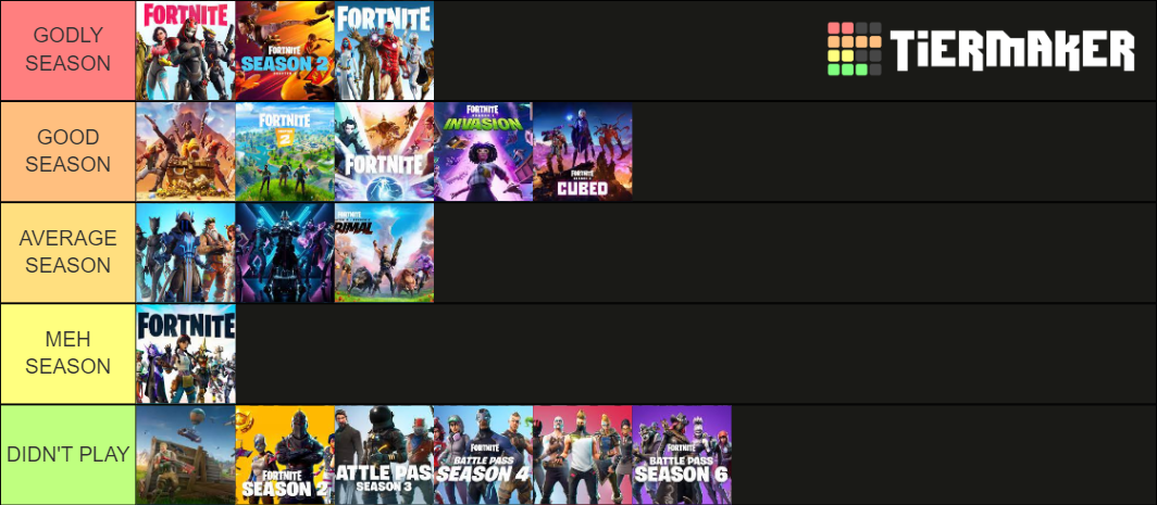 FORTNITE SEASONS Tier List (Community Rankings) - TierMaker