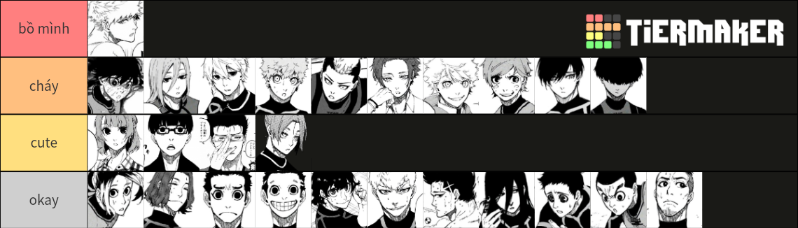 Blue Lock Characters Tier List (Community Rankings) - TierMaker