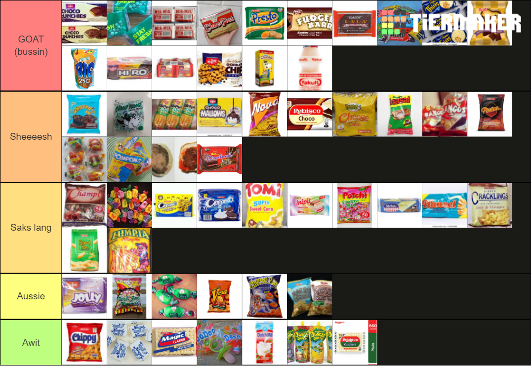 AUSSIE FOODS Tier List (Community Rankings) - TierMaker