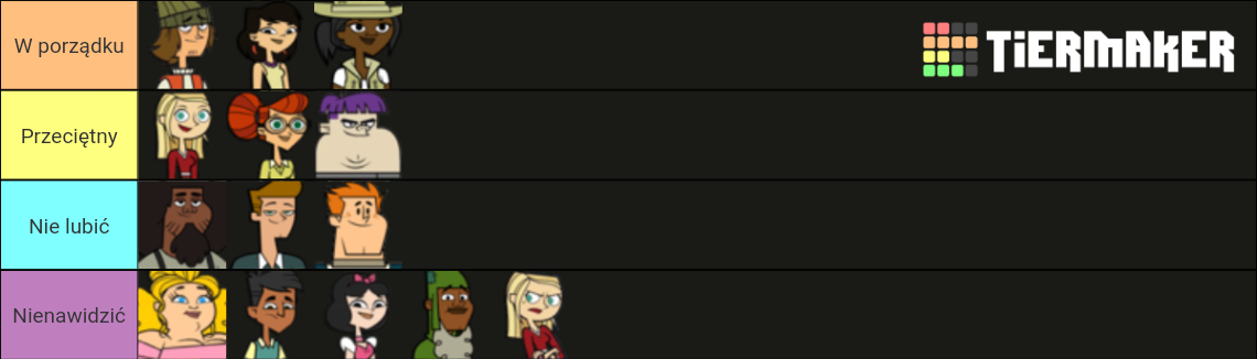 Pahkitew Island Characters Tier List Community Rankings Tiermaker