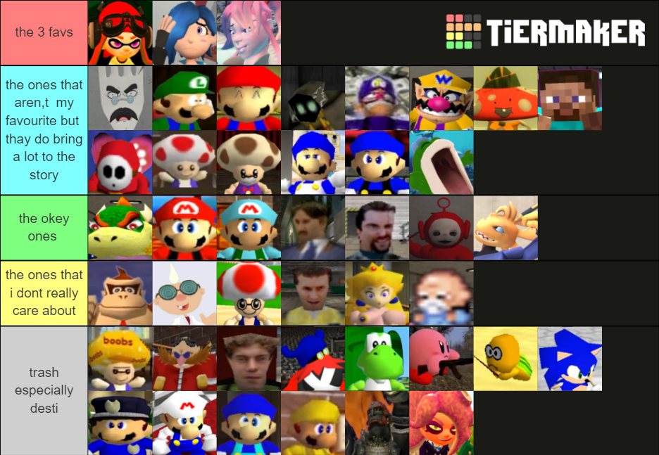SuperMarioGlitchy4 (SMG4) Character Tier List (Community Rankings ...